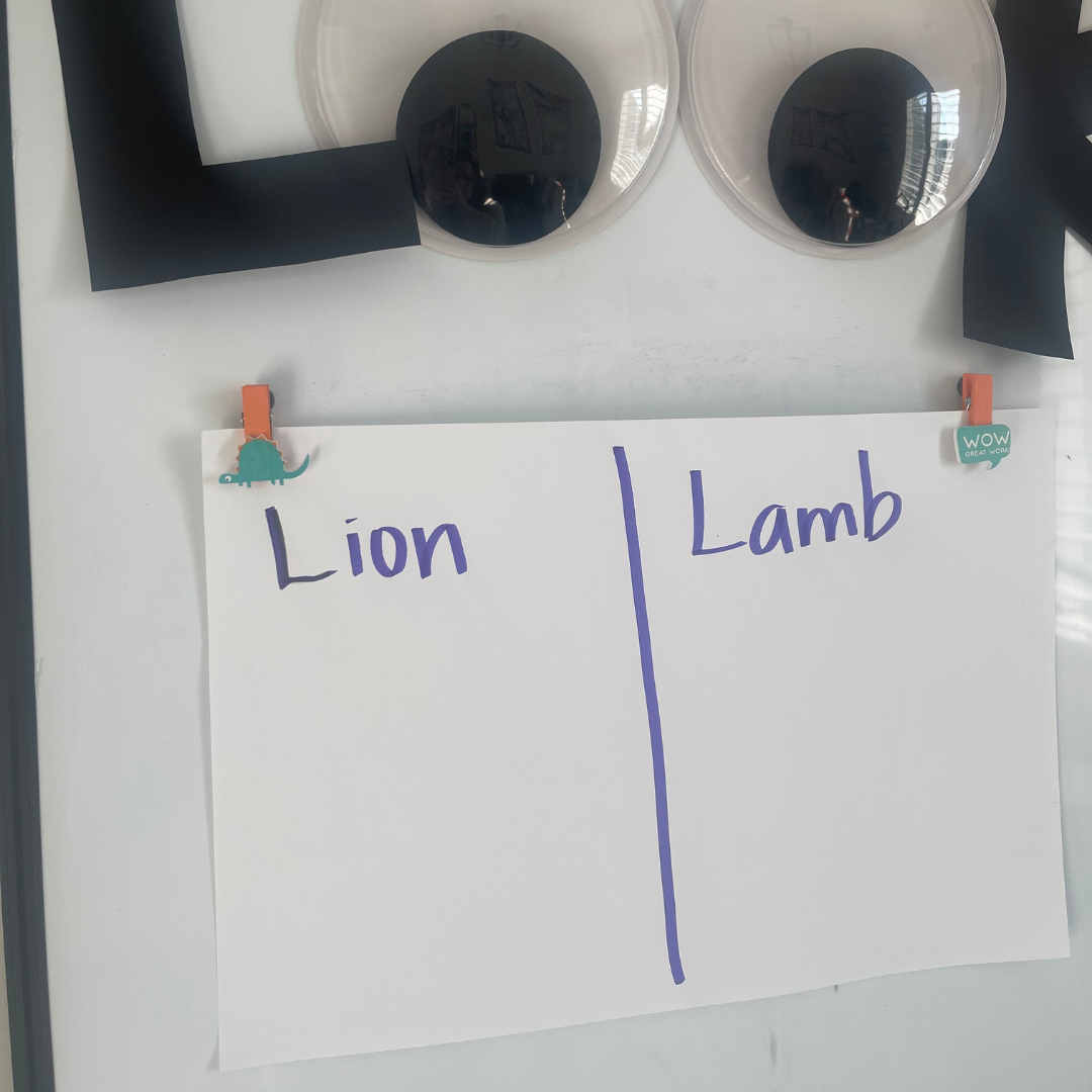 March Comes in Like a Lion and Goes Out Like a Lamb Lesson