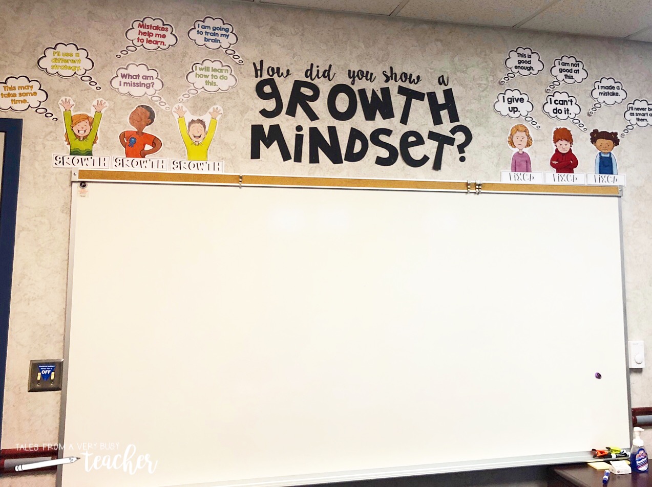 Bulletin Board Ideas for the Elementary Classroom
