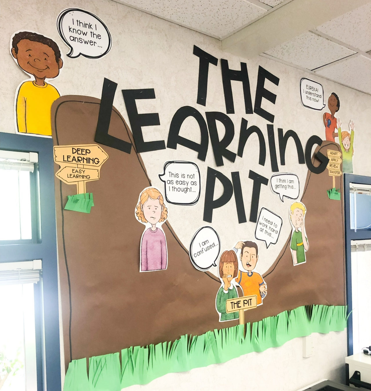 What is the Learning Pit and How Do I Teach It?