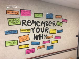 Bulletin Board Ideas for the Elementary Classroom