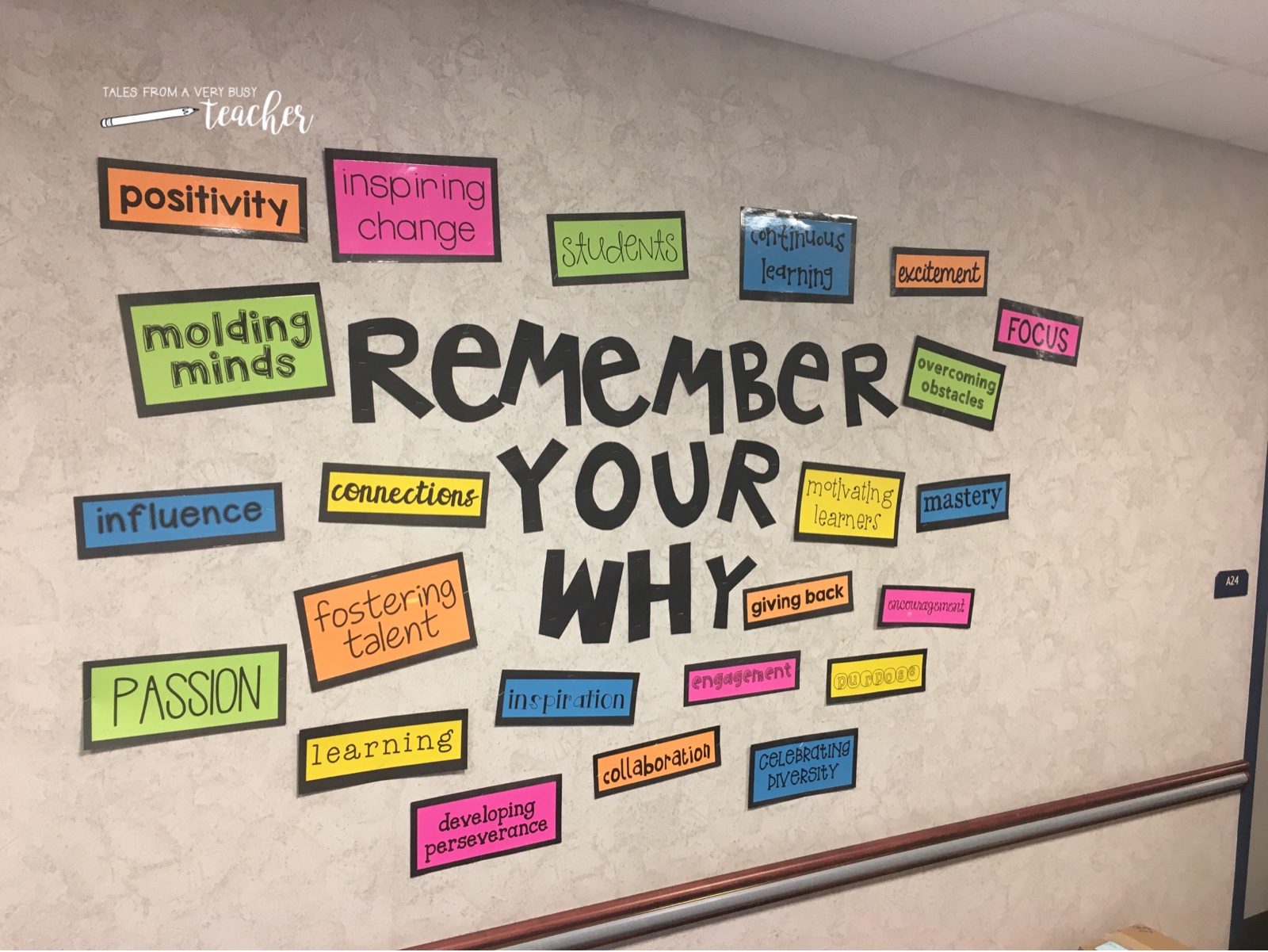 Bulletin Board Ideas for the Elementary Classroom