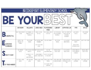 5 Tips for Creating Positive Behavior Expectations