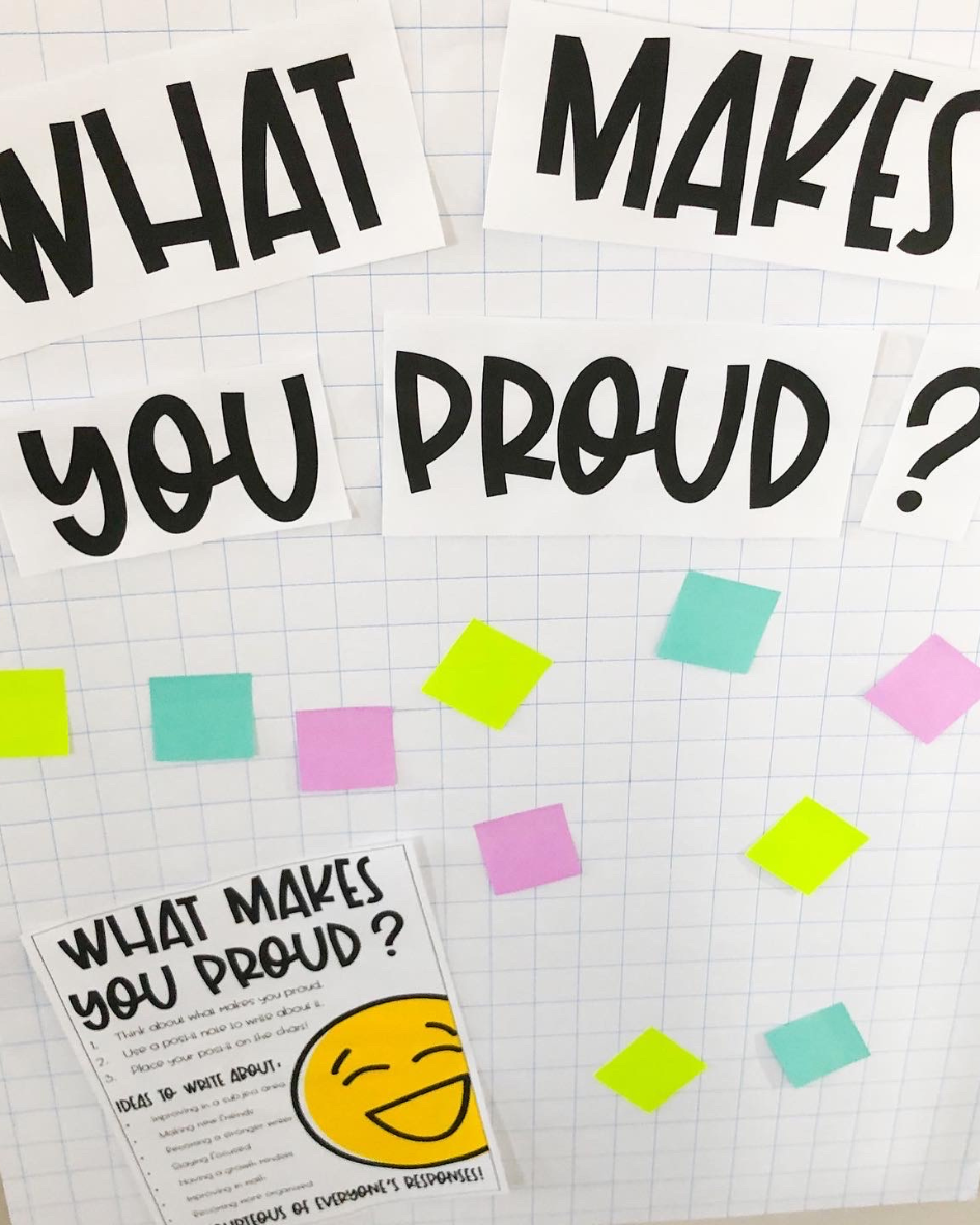 10 Anchor Charts for the Elementary Classroom