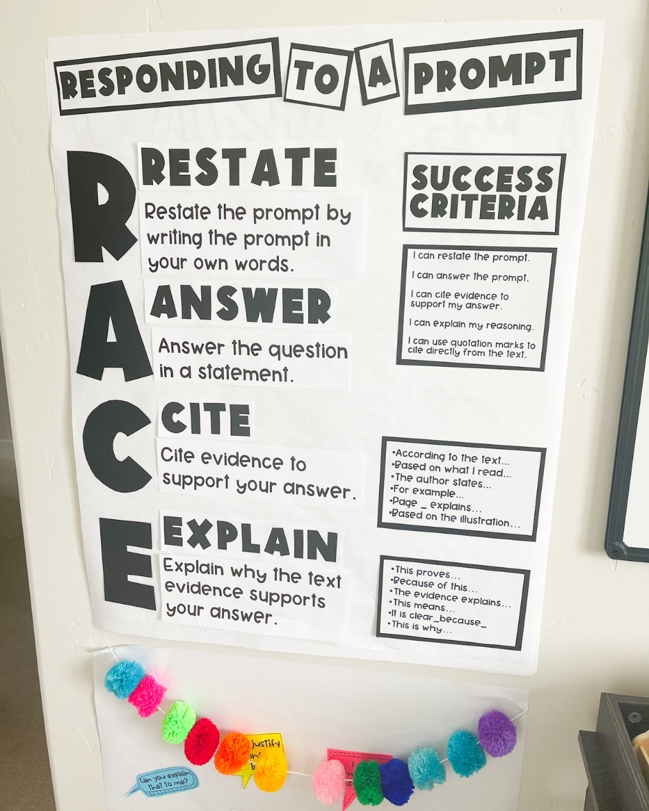10 Anchor Charts for the Elementary Classroom