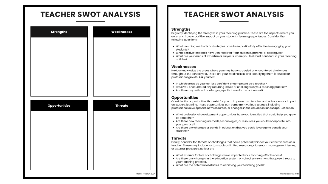 How a SWOT Analysis Makes You a Reflective Teacher